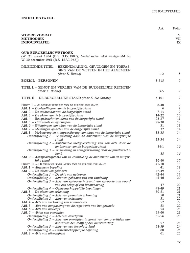 Iht Burgerlijk Wetboek Oud BW en BW 2020 | PDF