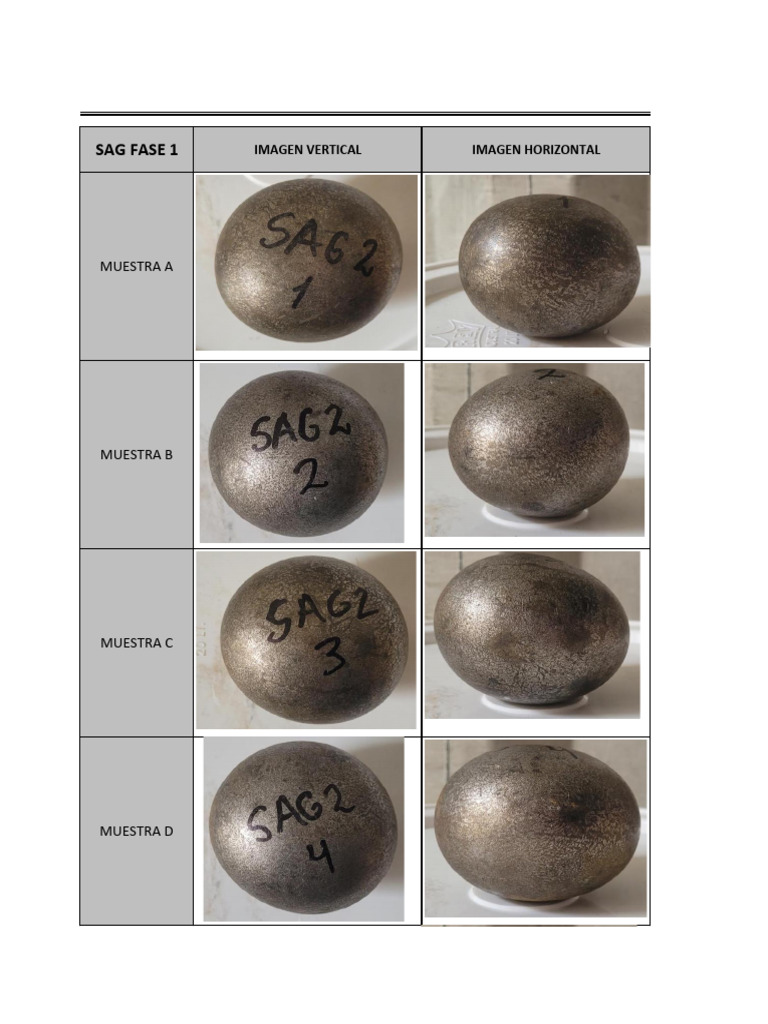 Muestras Scraps Caracterizadas | PDF