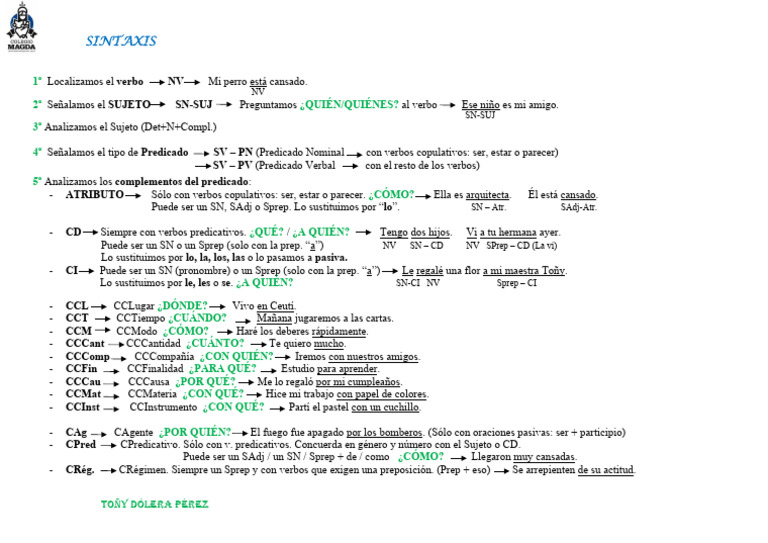 Esquema de Sintaxis (Or. Simple) - 1 | PDF | Predicado (Gramática) | Verbo