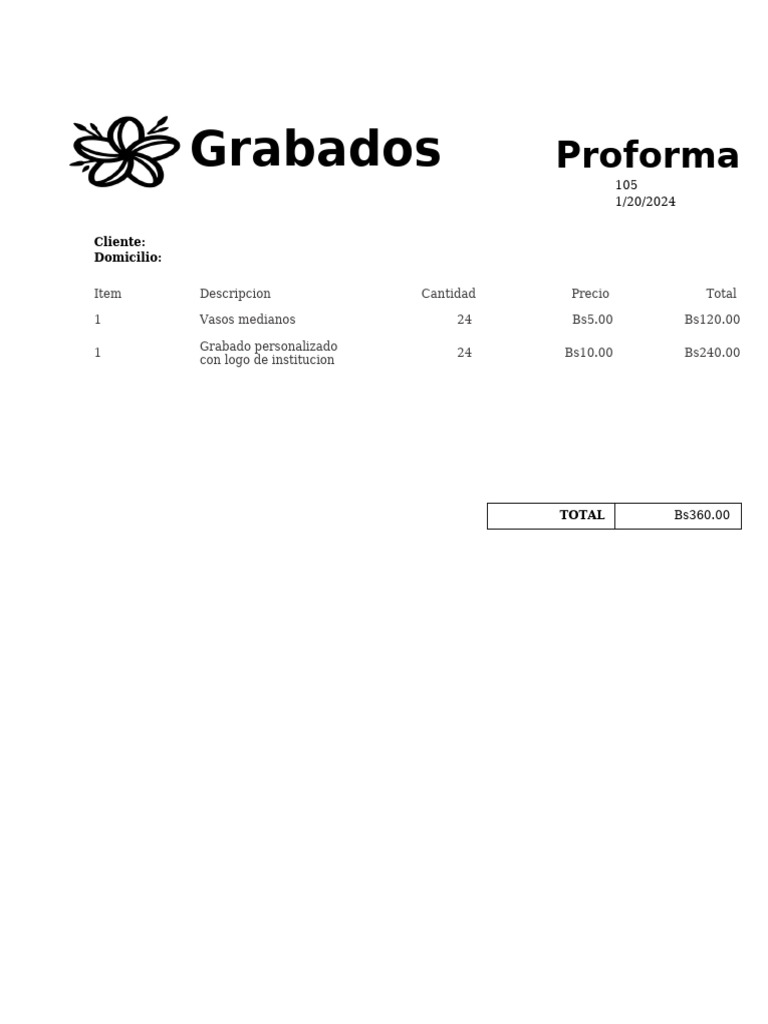 Proforma | PDF