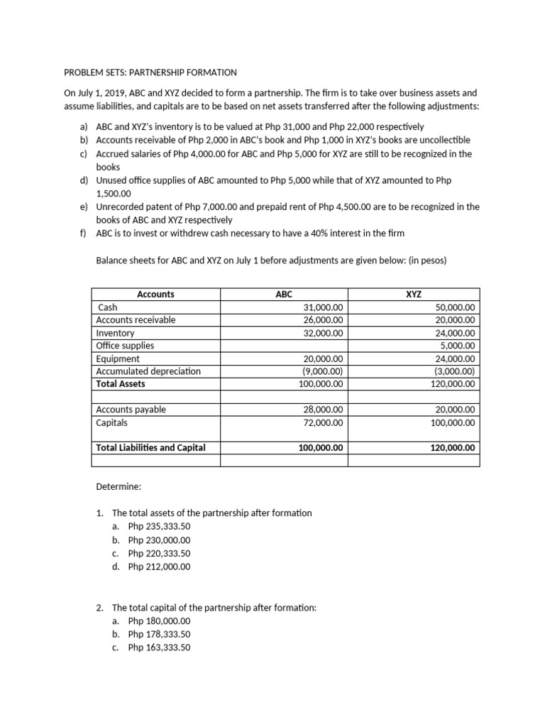 Partnership Formation Problem Set | PDF | Balance Sheet | Corporations