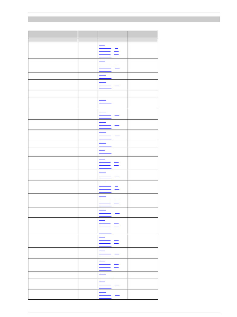 UD_ENR_4_4_Name-Code Designations for Significant Points 2019-11-07 | PDF