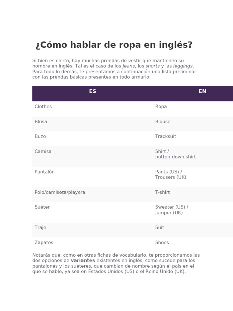 Vocabulario de ropa en inglés | PDF | Ropa | Moda