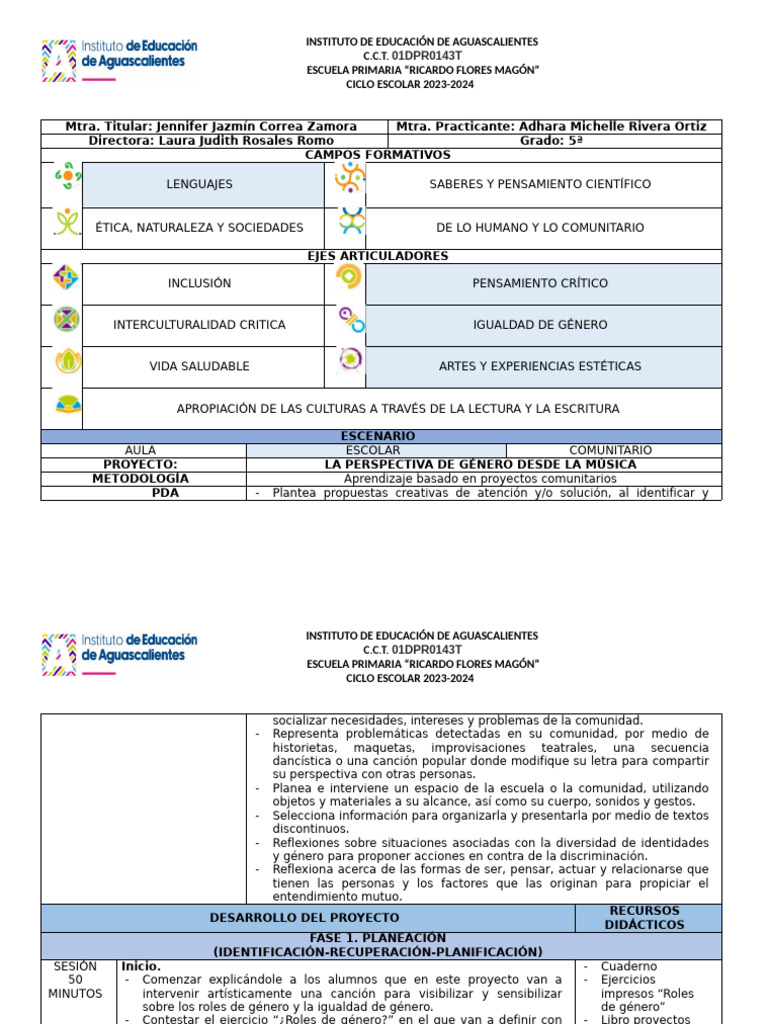 La Perspectiva de Géro Desde La Música | PDF | Educación primaria | Género