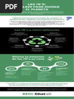 Guía de las 10 R para Sostenibilidad | PDF | Residuos | Sustentabilidad