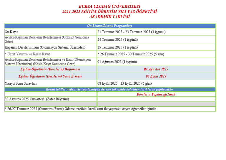 24 25 Yaz Ogretimi Akademik Takvimi | PDF