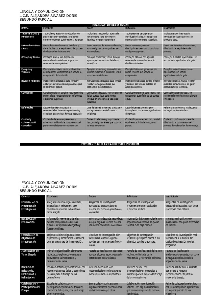 Instrumentos de Evaluación Segundo y Tercer Parcial - Lyc3 | PDF | Ensayos