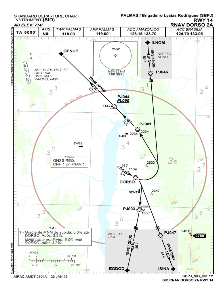 SBPJ - Rnav Dorso 2a Rwy 14 - Sid - 20250123 | PDF