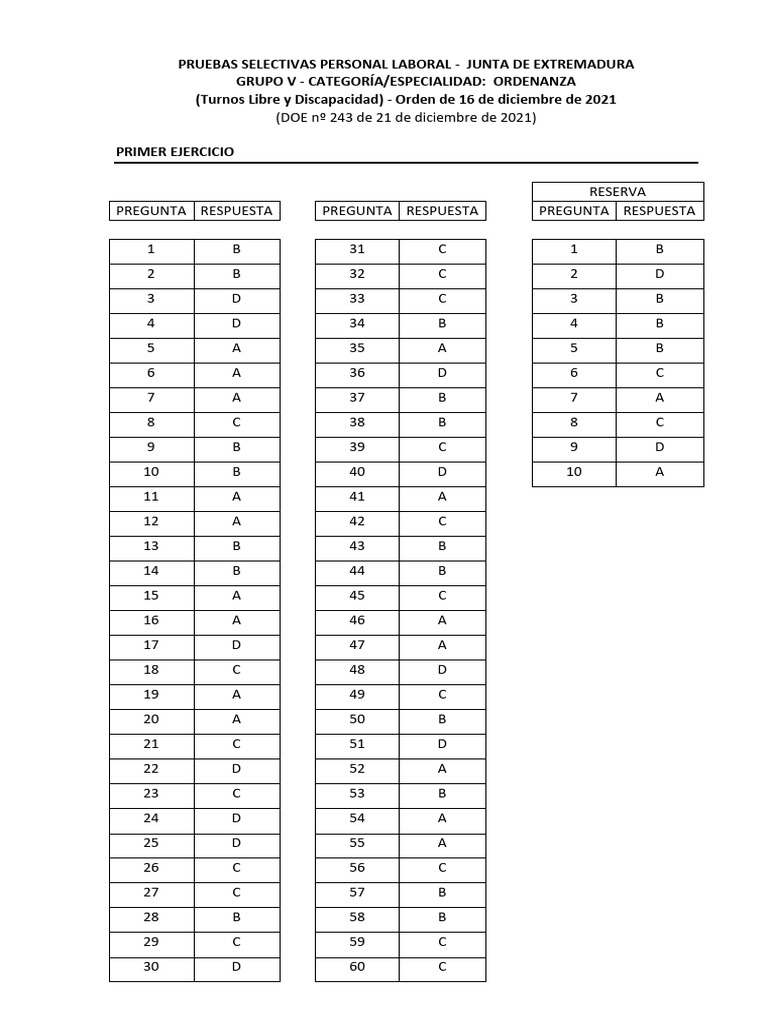 Plantilla Respuestas Primer Ejercicio | PDF