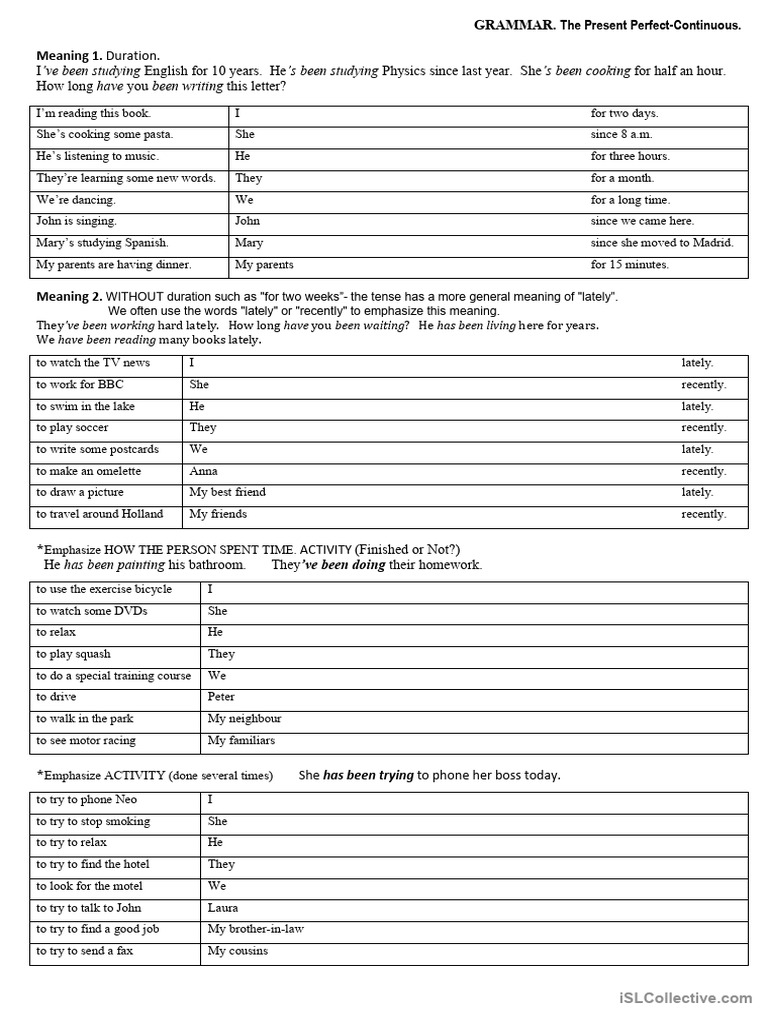 Present Perfect-Continuous Part1 | PDF