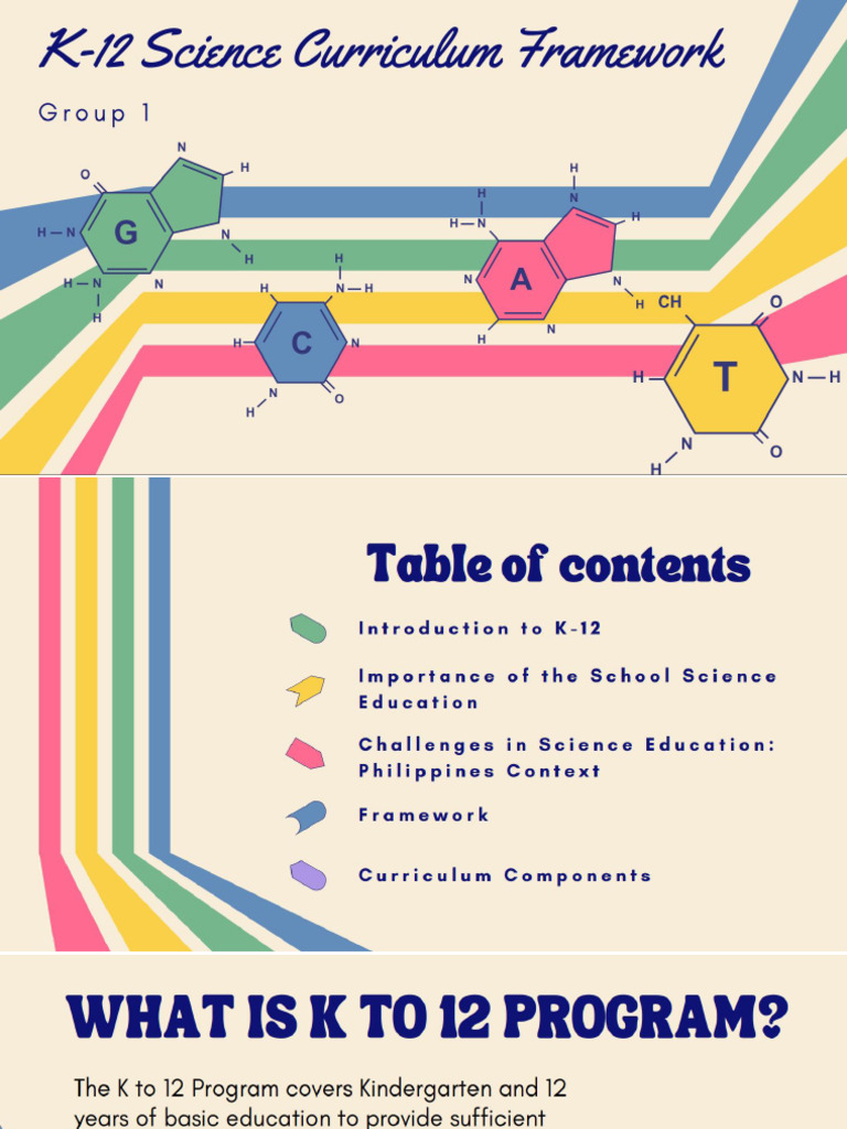 K-12 Science Curriculum Framework.pptx | PDF