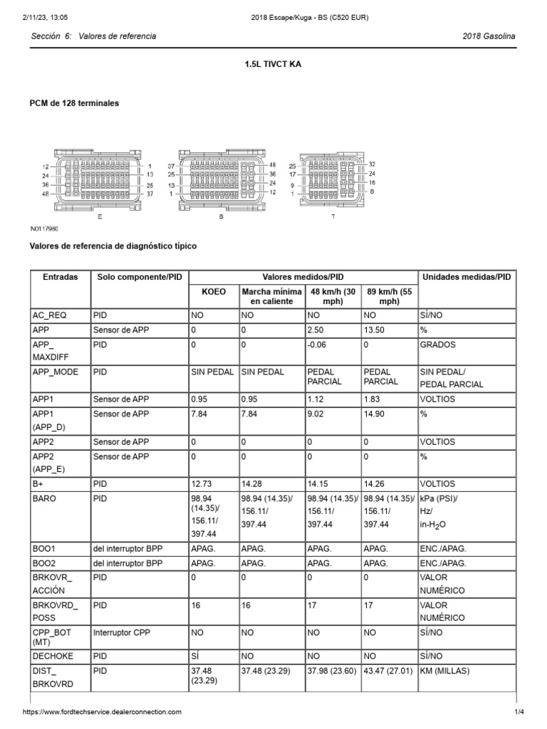 1.5L TIVCT KA | PDF | Unidades de medida