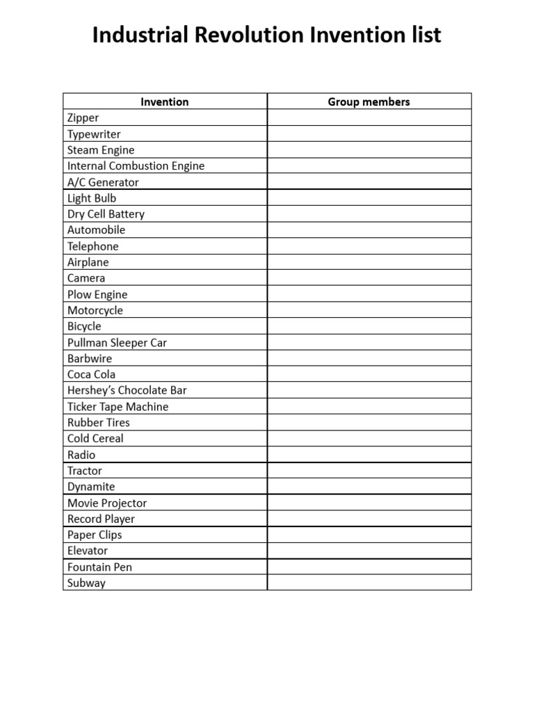 Key Inventions of the Industrial Revolution | PDF