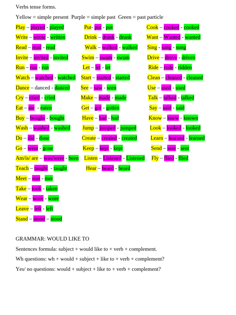 Past Tense Verb Puzzle Guide | PDF | Verb | Grammatical Number