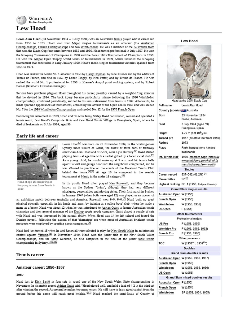 Lew_Hoad | PDF | Sports Competitions | Sports