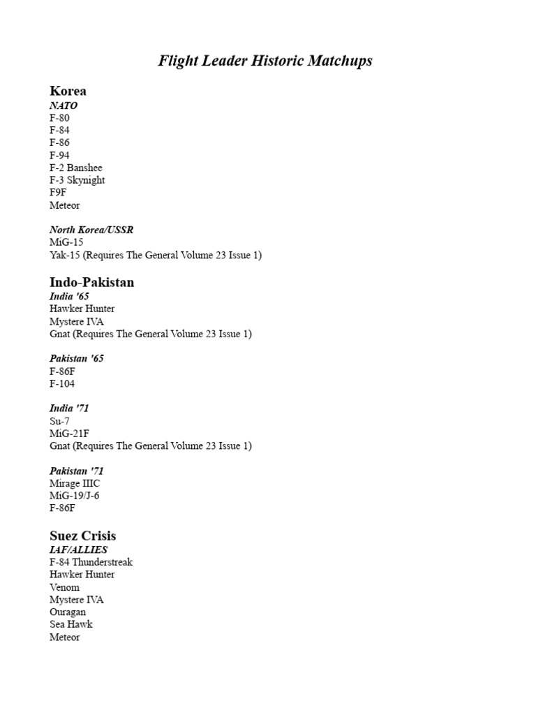 Flight Leader Historic Mashups For BGG (Updated 1.1) | PDF