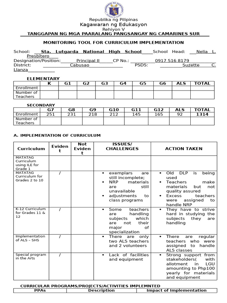Monitoring Tool-Version 3 | PDF | Educational Assessment | Learning