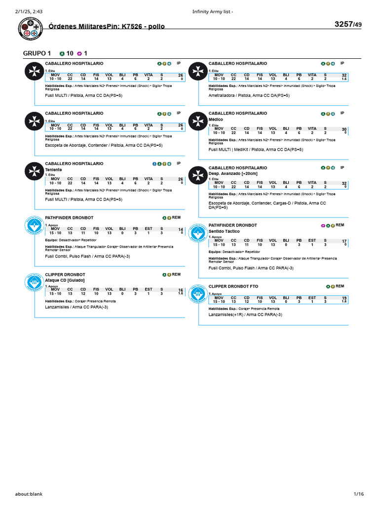 Infinity Army List - MO FULL 121 Tarjetas | PDF | Balística | Armas de ...
