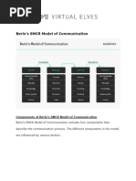 Functional Communication Checklist | PDF | Communication | Speech