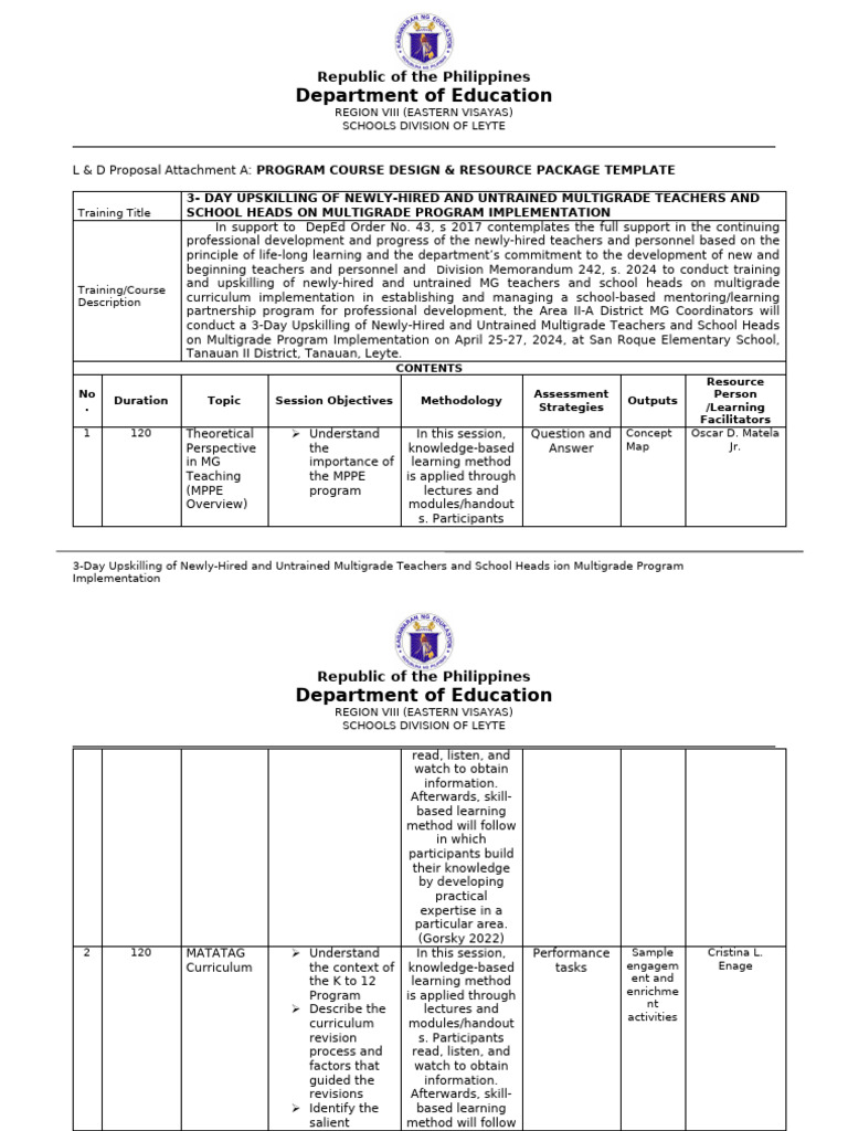 Attachment A Program Course Design | PDF | Learning | Curriculum