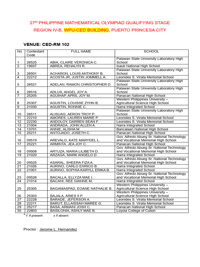 Room Assignment - Region Ivb | PDF | Schools
