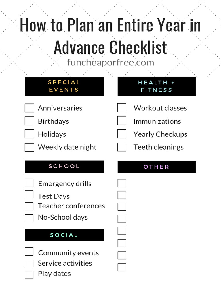 How To Plan An Entire Year in Advance Checklist | PDF