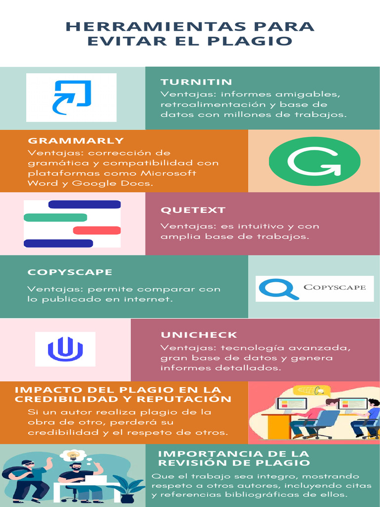 Infografia Htas Evitar Flagio | PDF