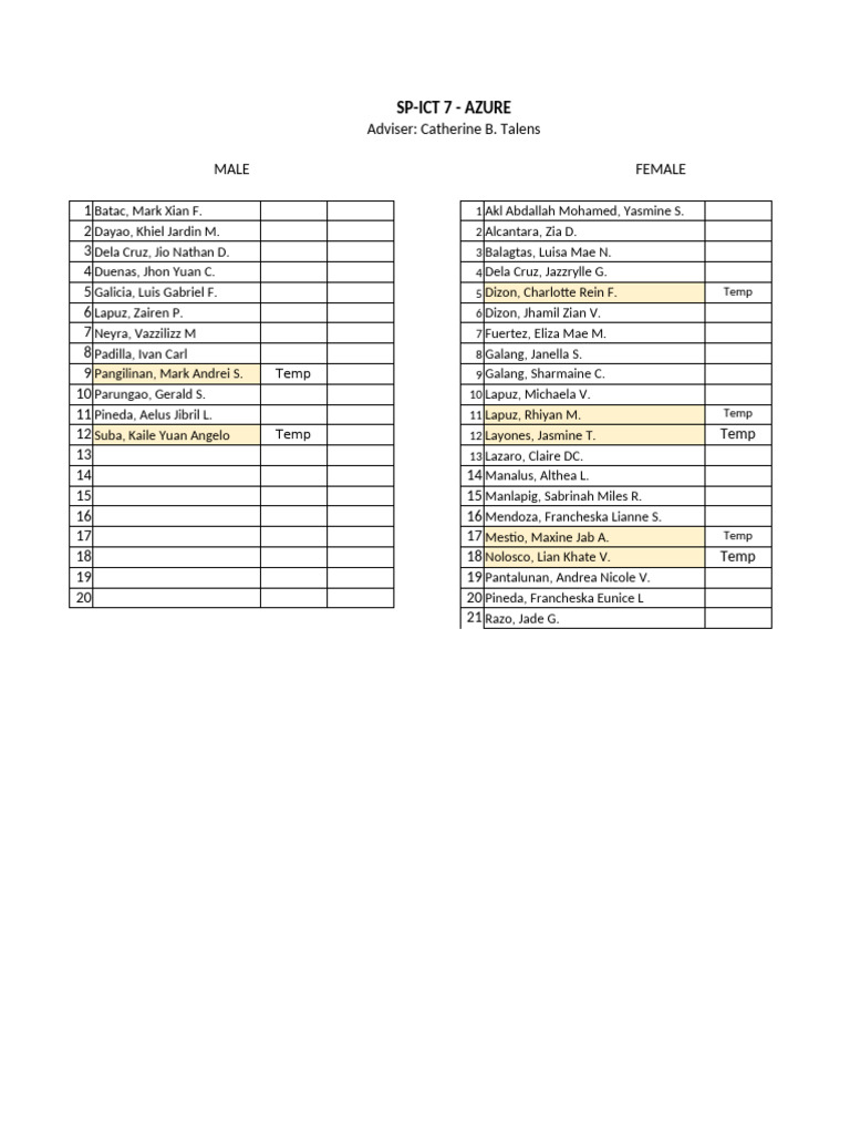 7azure Masterlist 2 | PDF