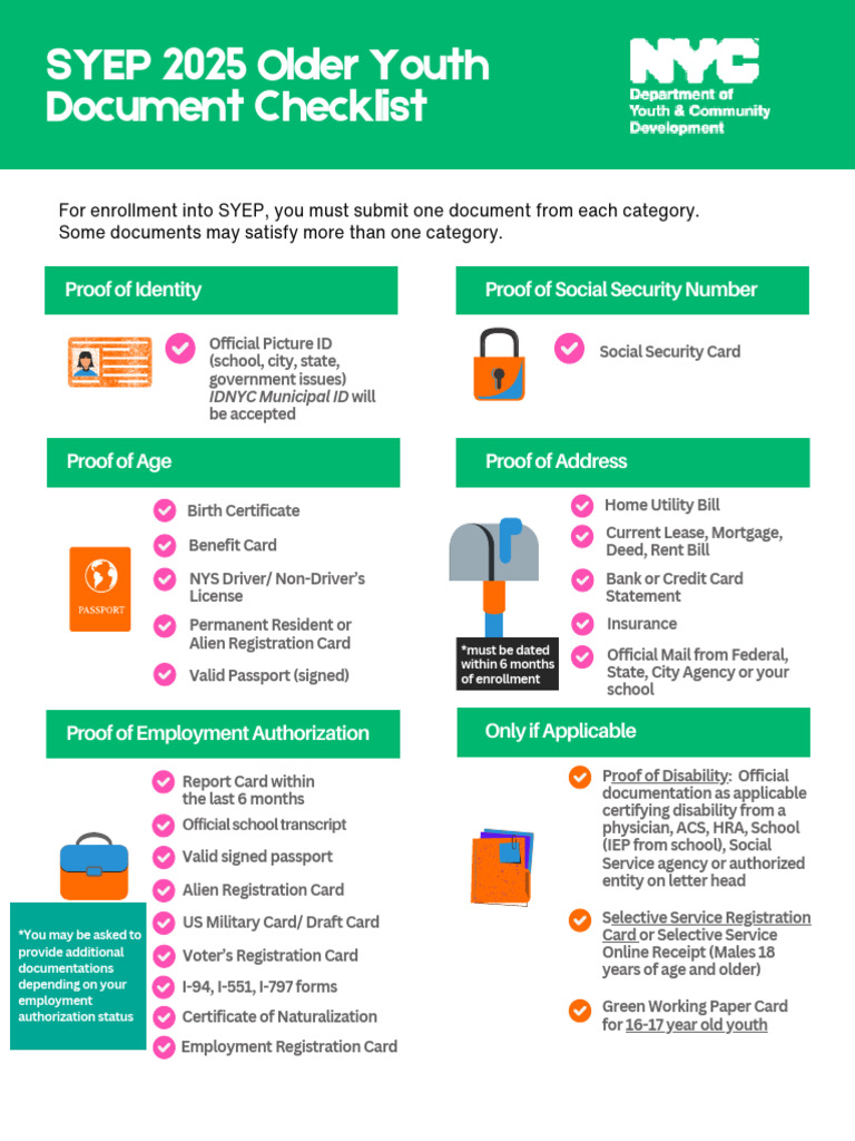 SYEP 2025 Required Documents OY | PDF | Identity Document | Government ...