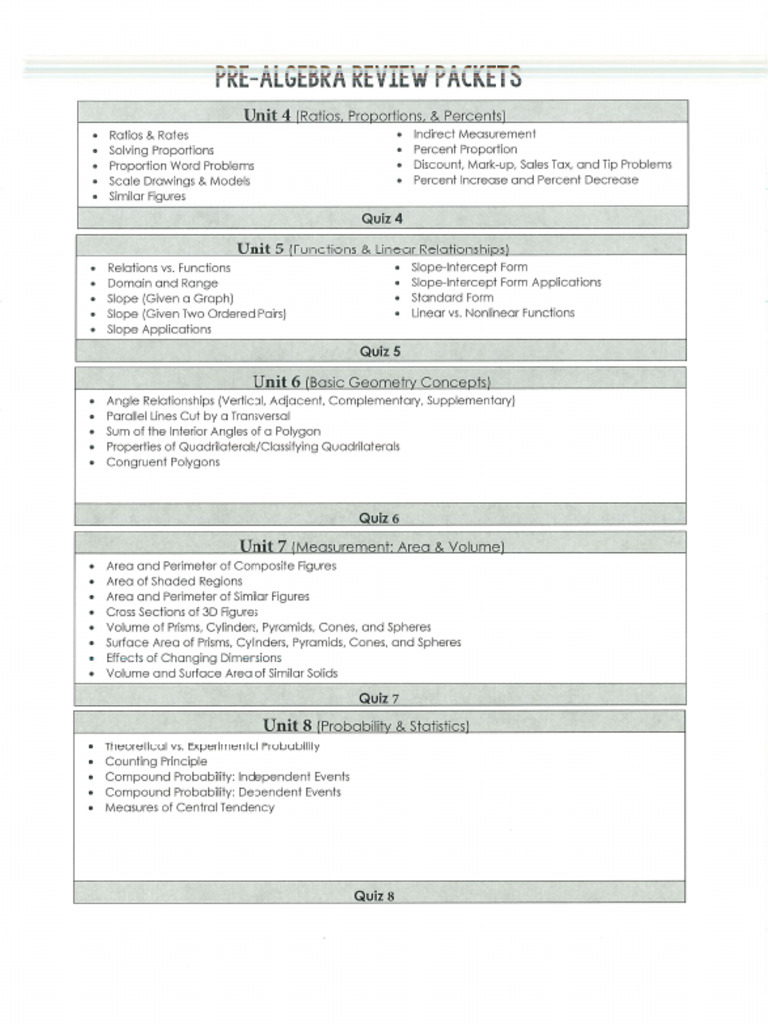 PA Exam Review Packets-21 | PDF
