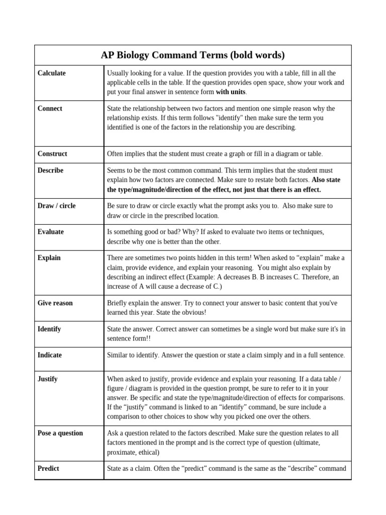 AP Biology Command Terms (Bold Words) | PDF | Question | Reason