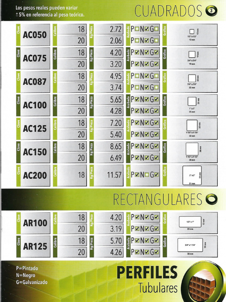 Catálogo Arcometal | PDF