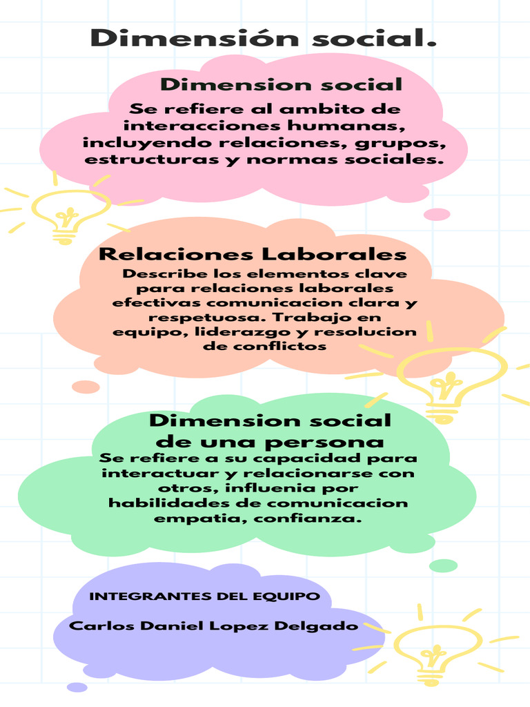 Dimension Social | PDF