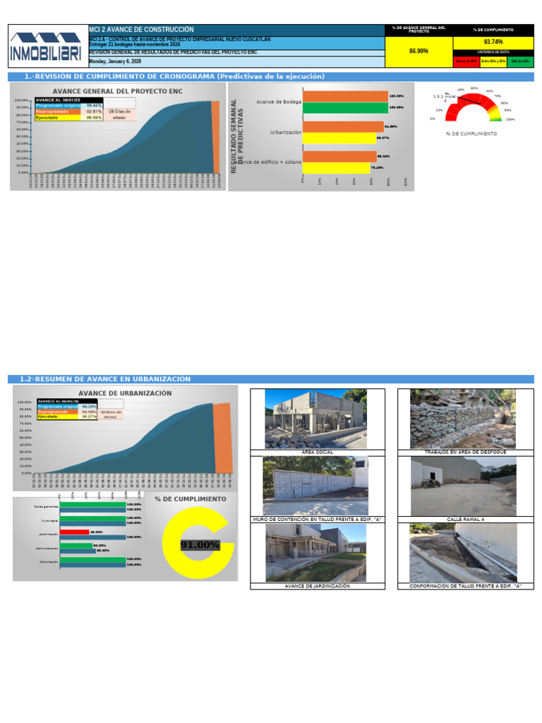 Nuevo Tablero Avances v2 (Version 1) | PDF