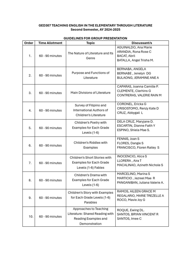 GED307 Guidelines For Presentation | PDF | Information | Learning