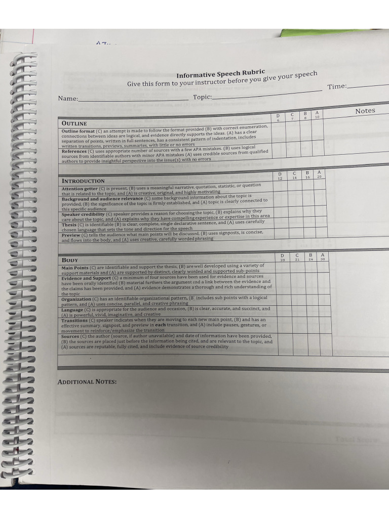 Info Speech Rubric 2 | PDF