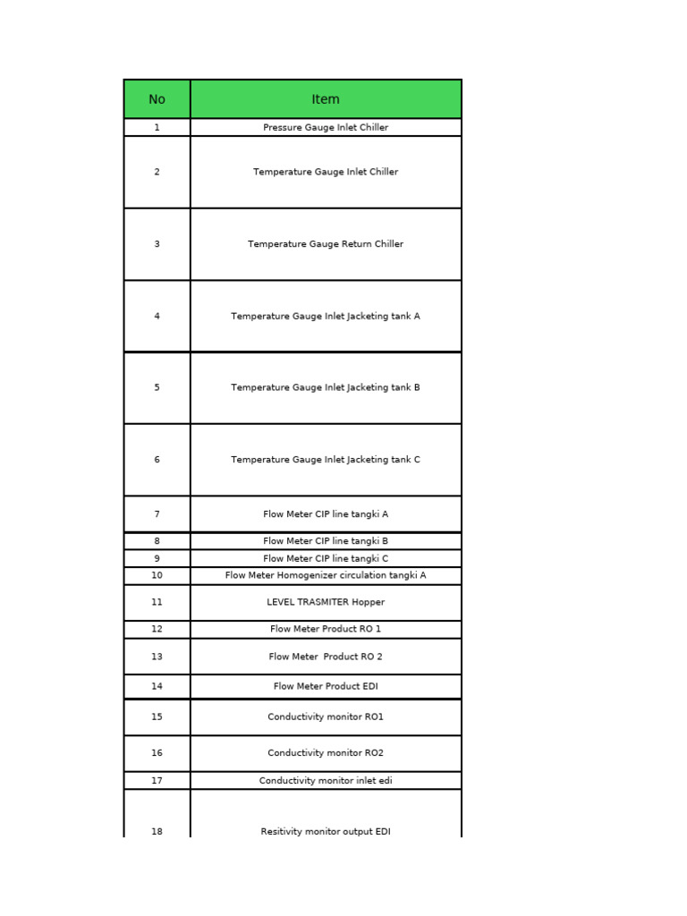 Timeline Callibration | PDF | Pump | Pressure Measurement