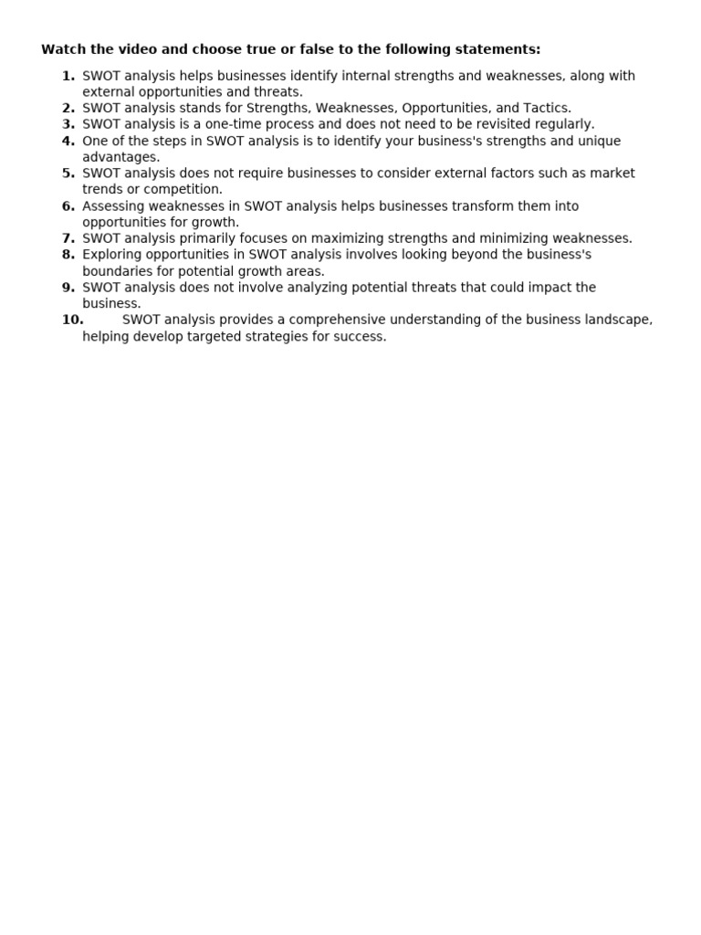 Understanding SWOT Analysis Basics | PDF