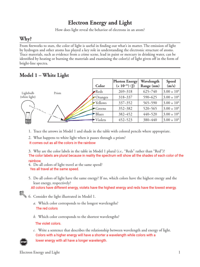 Kami Export - Lino Kim - 12 Electron Energy and Light-S | PDF | Energy ...