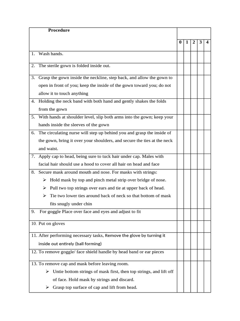 PPE Procedure | PDF