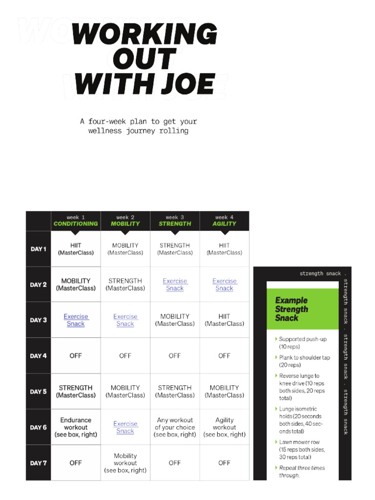 Workout Schedule | PDF