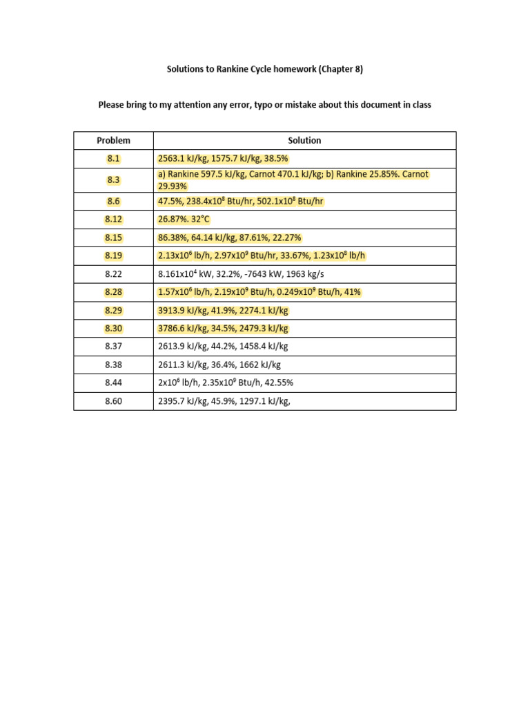 1 Solutions To Rankine Cycle Homework | PDF