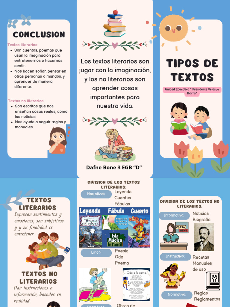 Tipos de Textos para Primaria | PDF