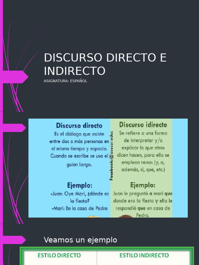 Discurso Directo e Indirecto | PDF