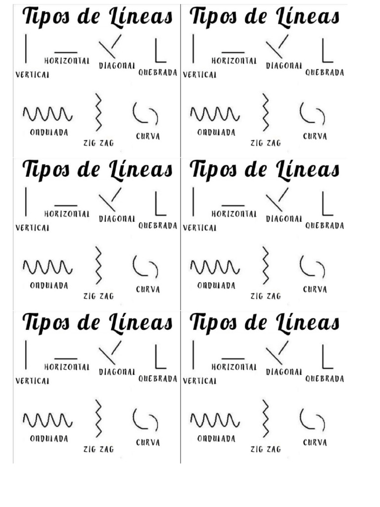 Tipos de Lineas | PDF