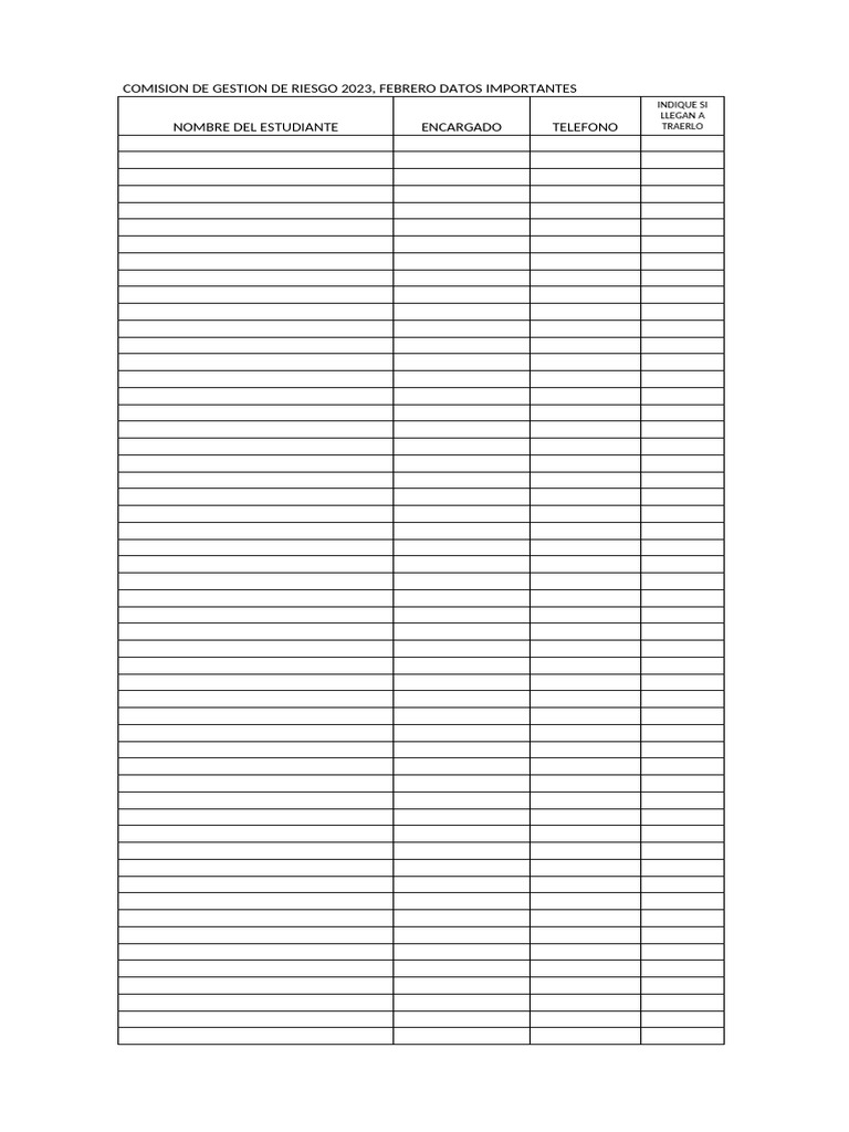 2023 Gestion de Riesgo Datos Basicos | PDF