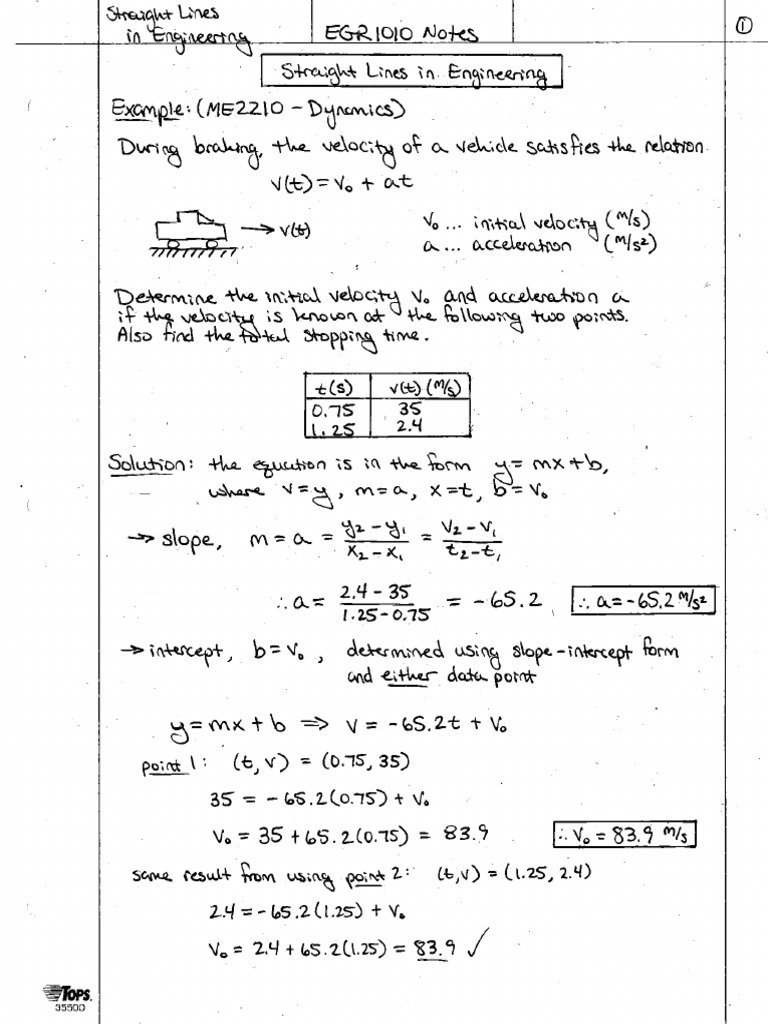 1 Straight Lines in Engineering 1 | PDF