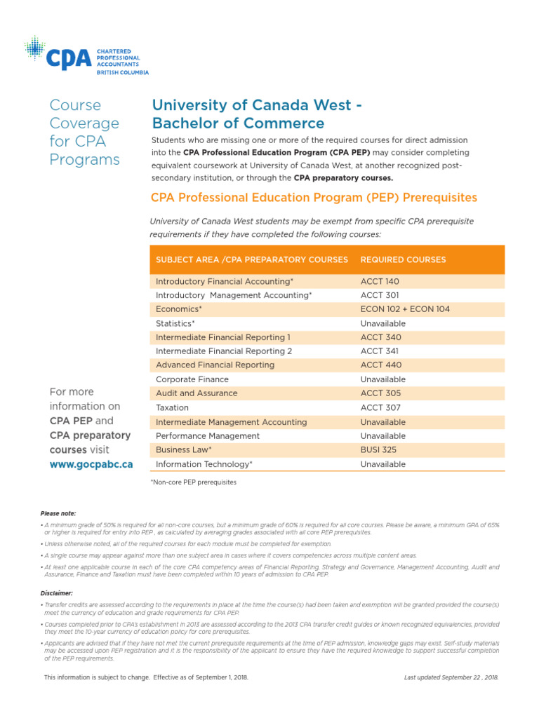 University Canada West CPA-Course-Sheets | PDF | Certified Public ...