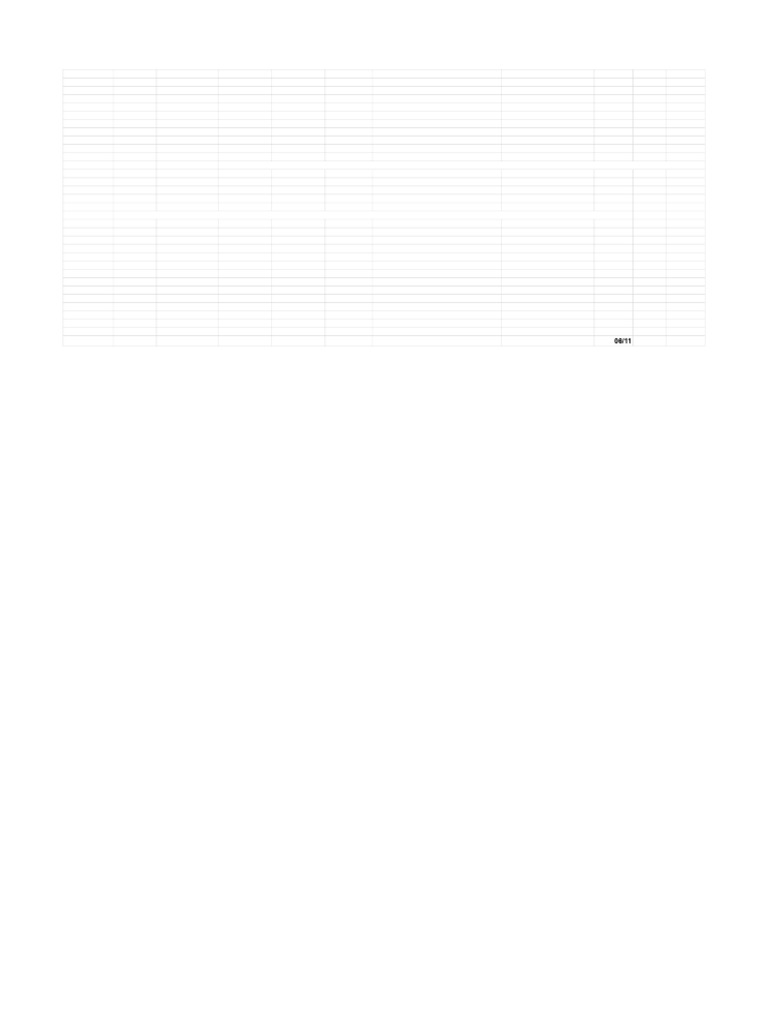 Intraday Trade Formula | PDF