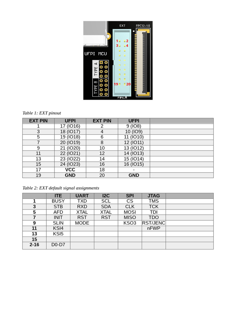 mcu_ext_pinout | PDF